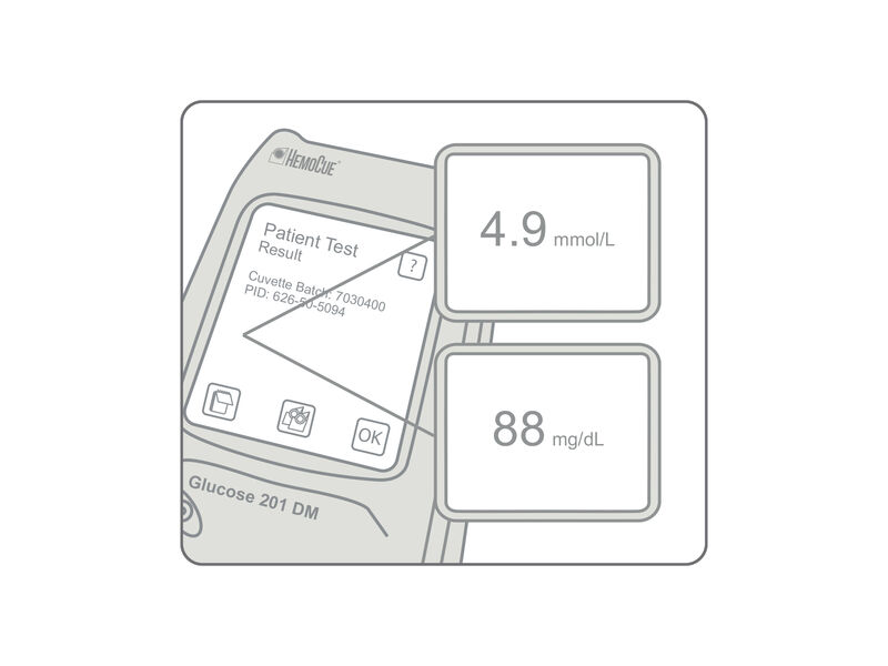 HemoCue® Glucose 201 DM System